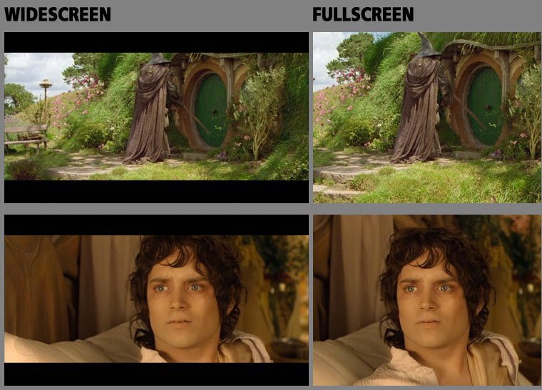 4 3 Vs 16 9 Aspect Ratio Which Is Best For Your Use 